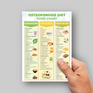 Osteoporosis Diet Plan, High Calcium Food List for Osteoporosis Bone ...