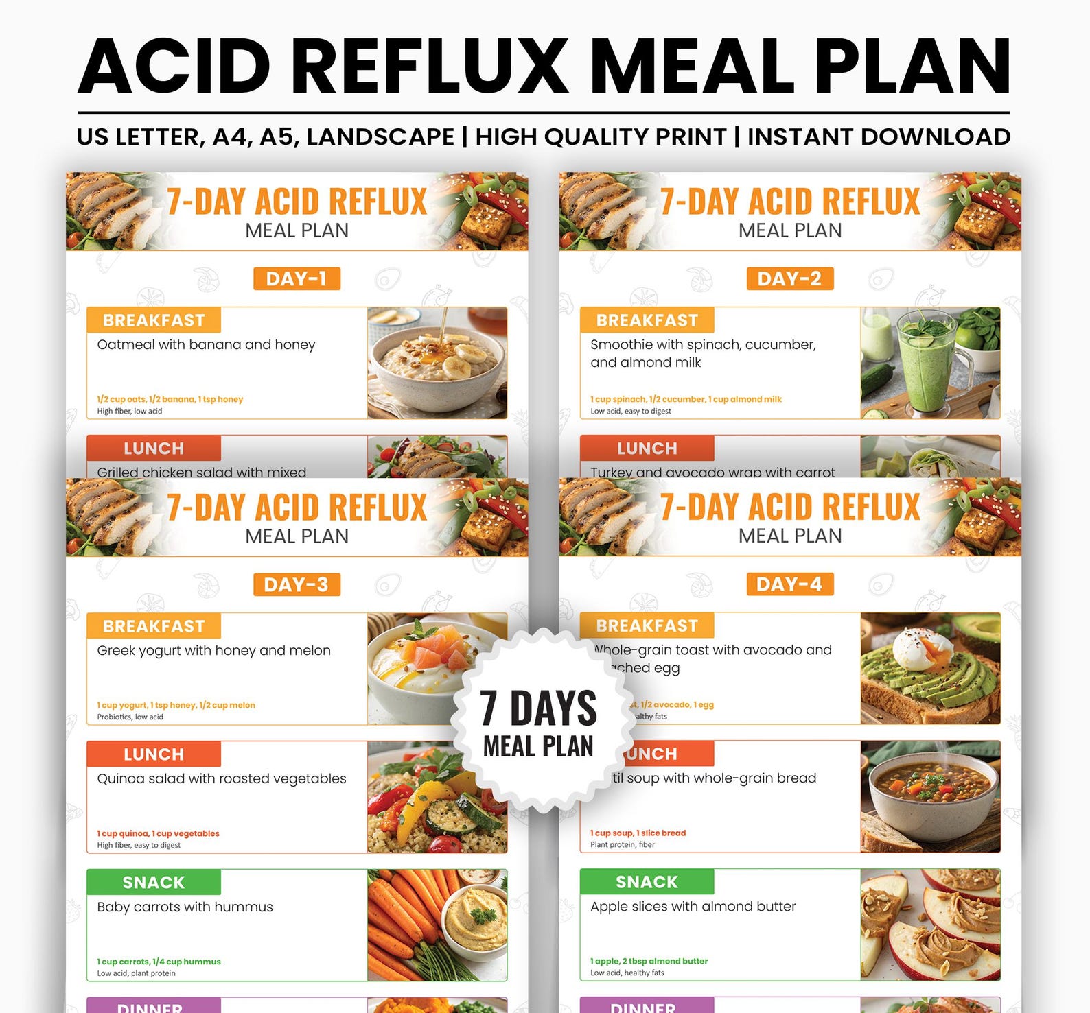 7-day Acid Reflux Meal Plan | Low-acid, Gerd-friendly Weekly Diet Guide ...