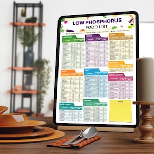 Low Phosphorus Food List, High Phosphate Food Chart Nutrition Guide for ...