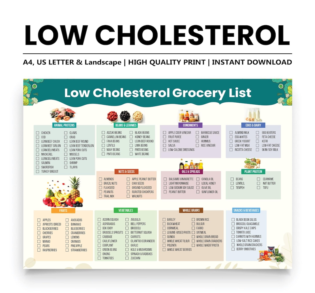 Cholesterol Lowering Food List Chart to Lower LDL, Low Cholesterol Foods Low Cholesterol Diet ...