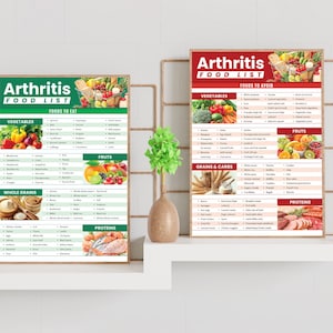 Arthritis Diet Food List for Joint Health, Anti Inflammatory Meal Plan ...
