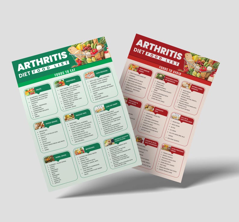 Arthritis Diet Food List, Printable Foods to Eat and Avoid for Joint ...