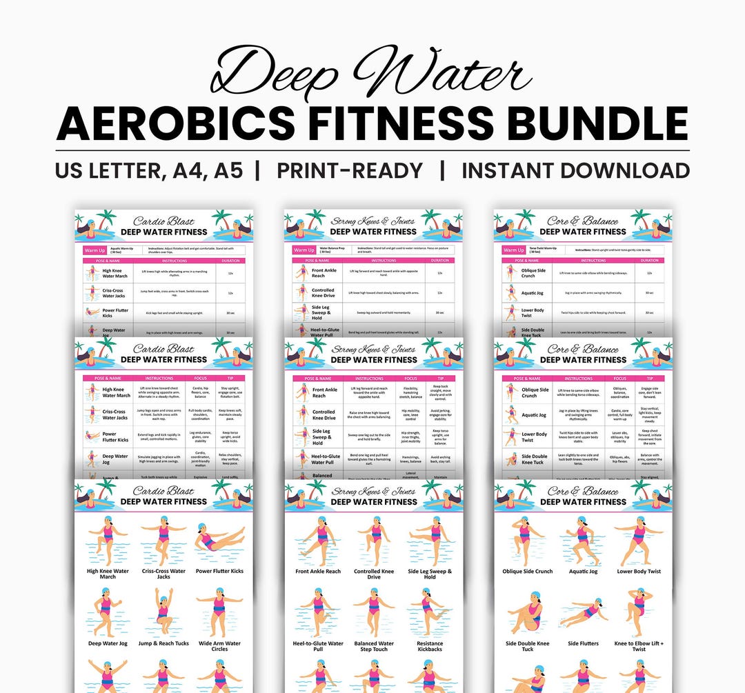 Water Aerobic Exercise Chart | Deep Water Fitness Routine | Low Impact ...