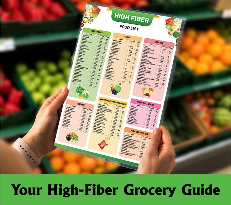 Laminated High Fiber Food List Chart - Nutrition Cheat Sheet for Gut ...