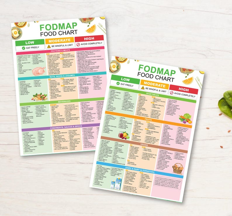Fodmap IBS Food List and Low Fodmap Treats, Food Chart Nutrition Guide ...