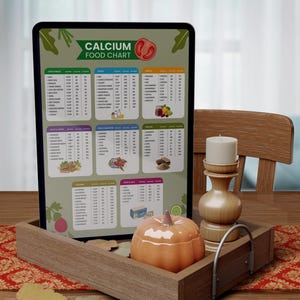 High Calcium Food List for Bone Health and Osteoporosis Diet - Calcium ...