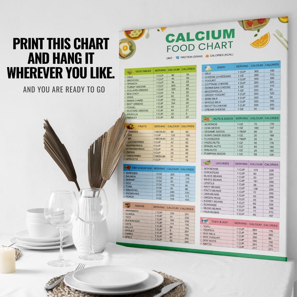 Calcium Food Chart: High Calcium Food List for Bone Health | Dairy ...