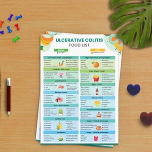 Ulcerative Colitis Diet Plan, Ulcerative Colitis Food List - Make ...