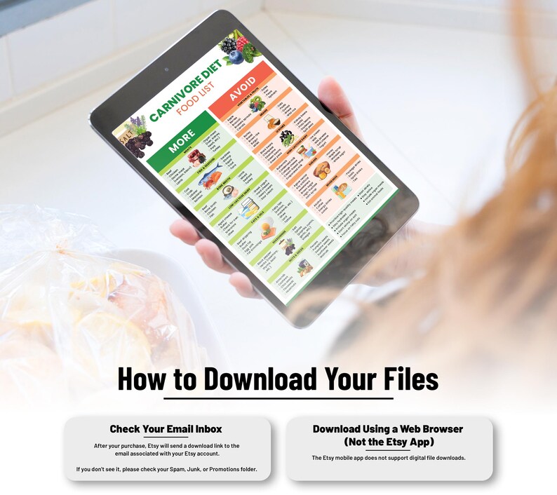 Carnivore Diet Food List PDF – Carnivore Grocery List, Carnivore Meal ...