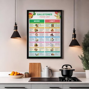 Gallstone Diet & Cholelithiasis Food List for Gallbladder Health, Post ...