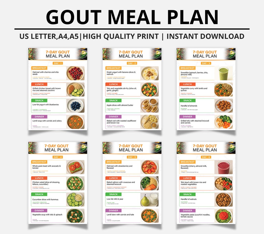 Gout Diet Meal Plan Printable, Gout Diet Food Chart, Low Purine Foods ...