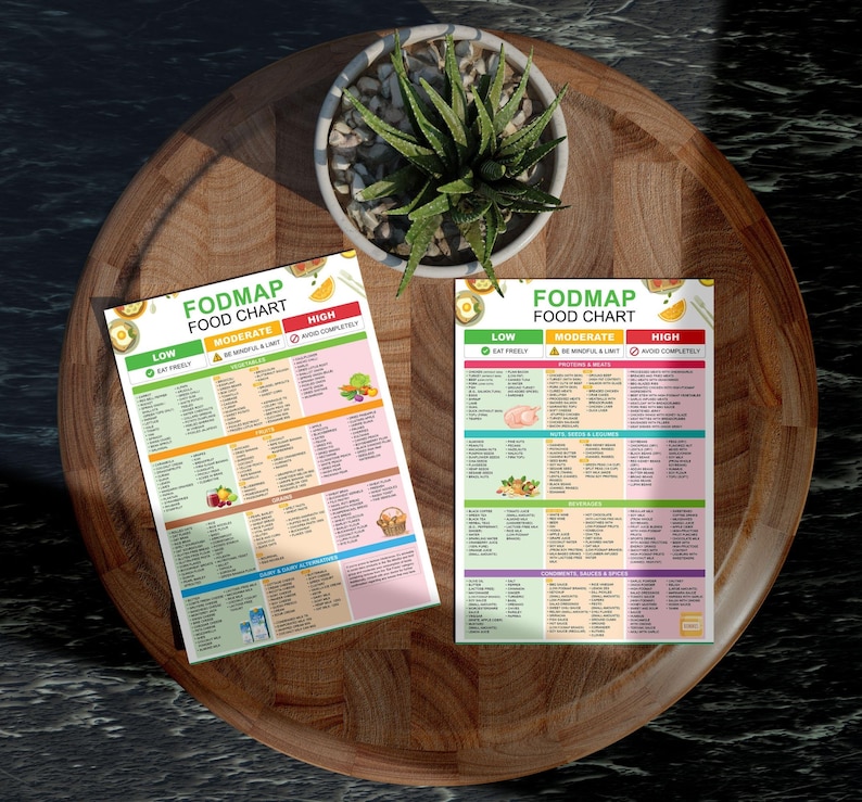 Fodmap IBS Food List and Low Fodmap Treats, Food Chart Nutrition Guide ...