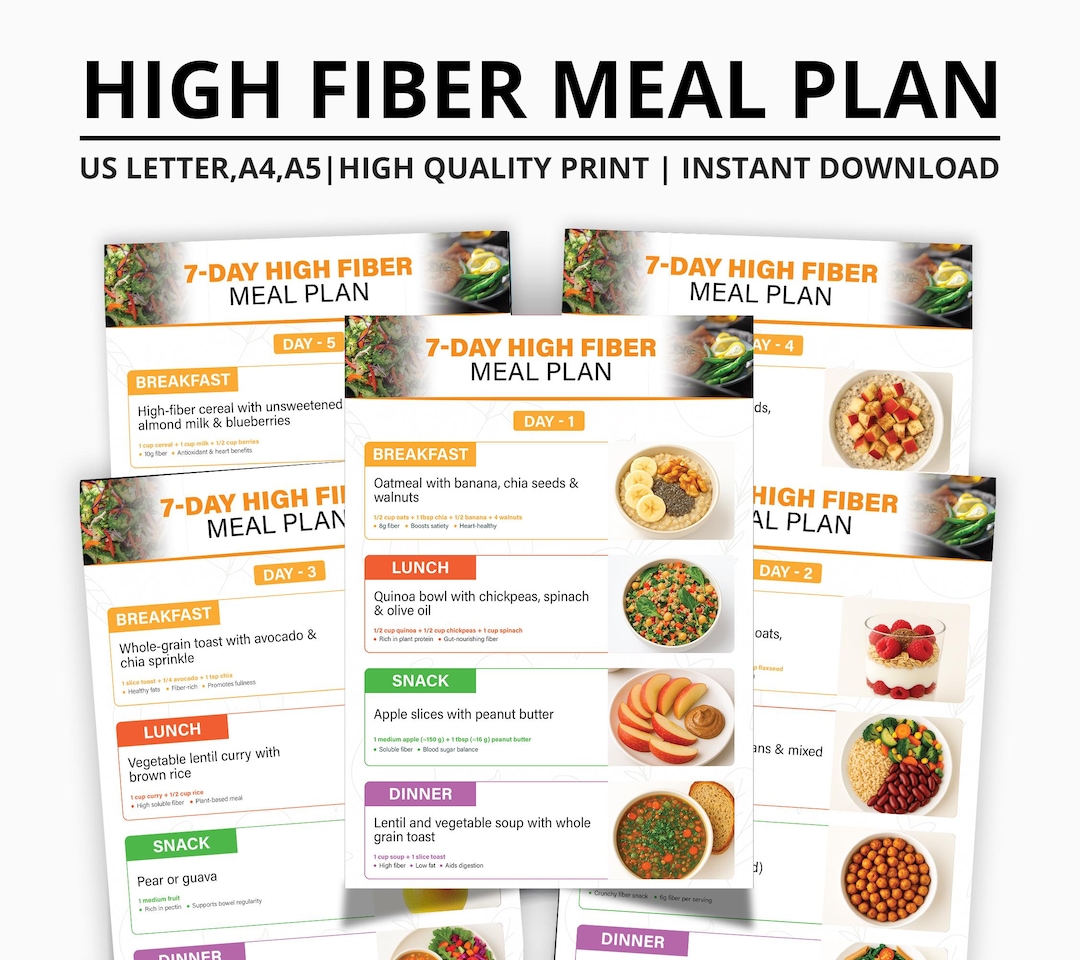 7-day High Fiber Meal Plan | Gut Health & Digestion Support | Printable ...