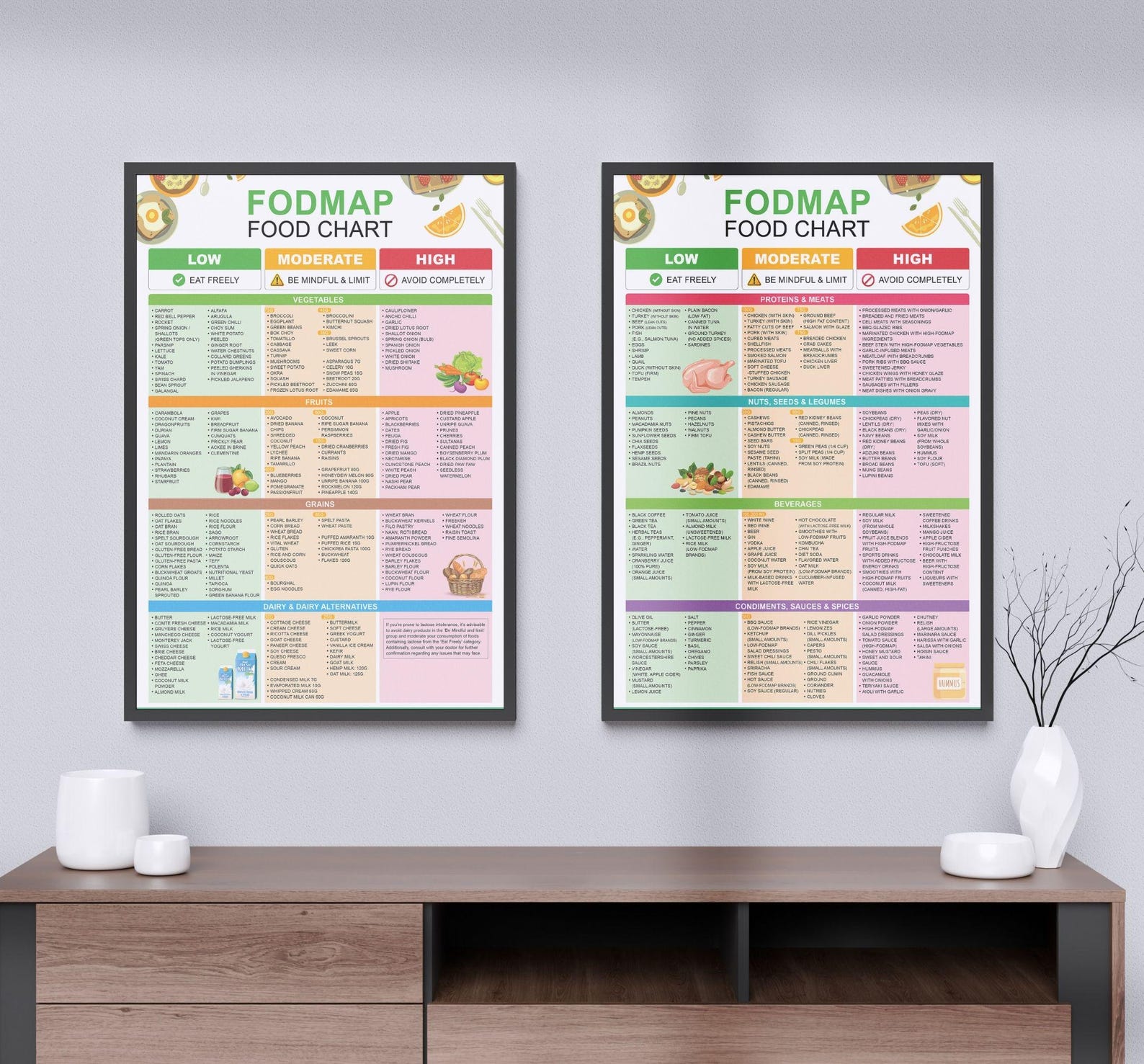 Fodmap IBS Food List and Low Fodmap Treats, Food Chart Nutrition Guide ...