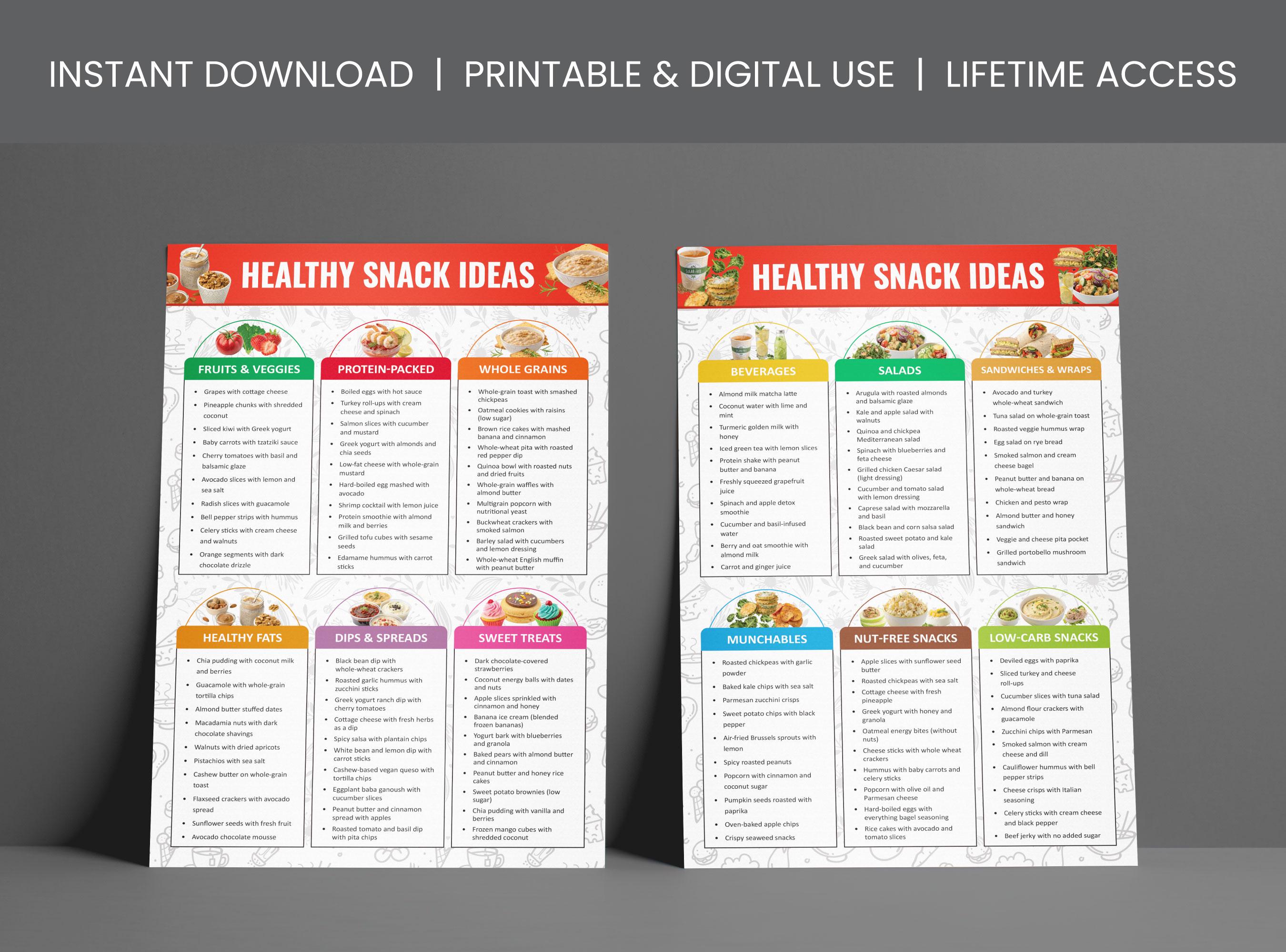 Healthy Snack Ideas Printable: High Protein Snacks Ideas, Healthy Diet ...