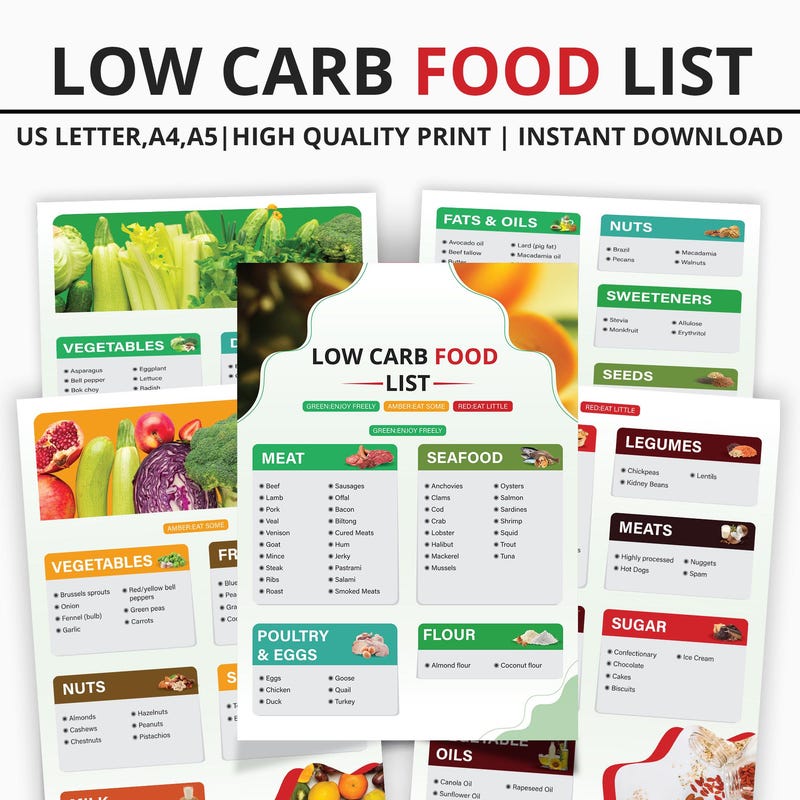 Safe Count Sheet - Etsy