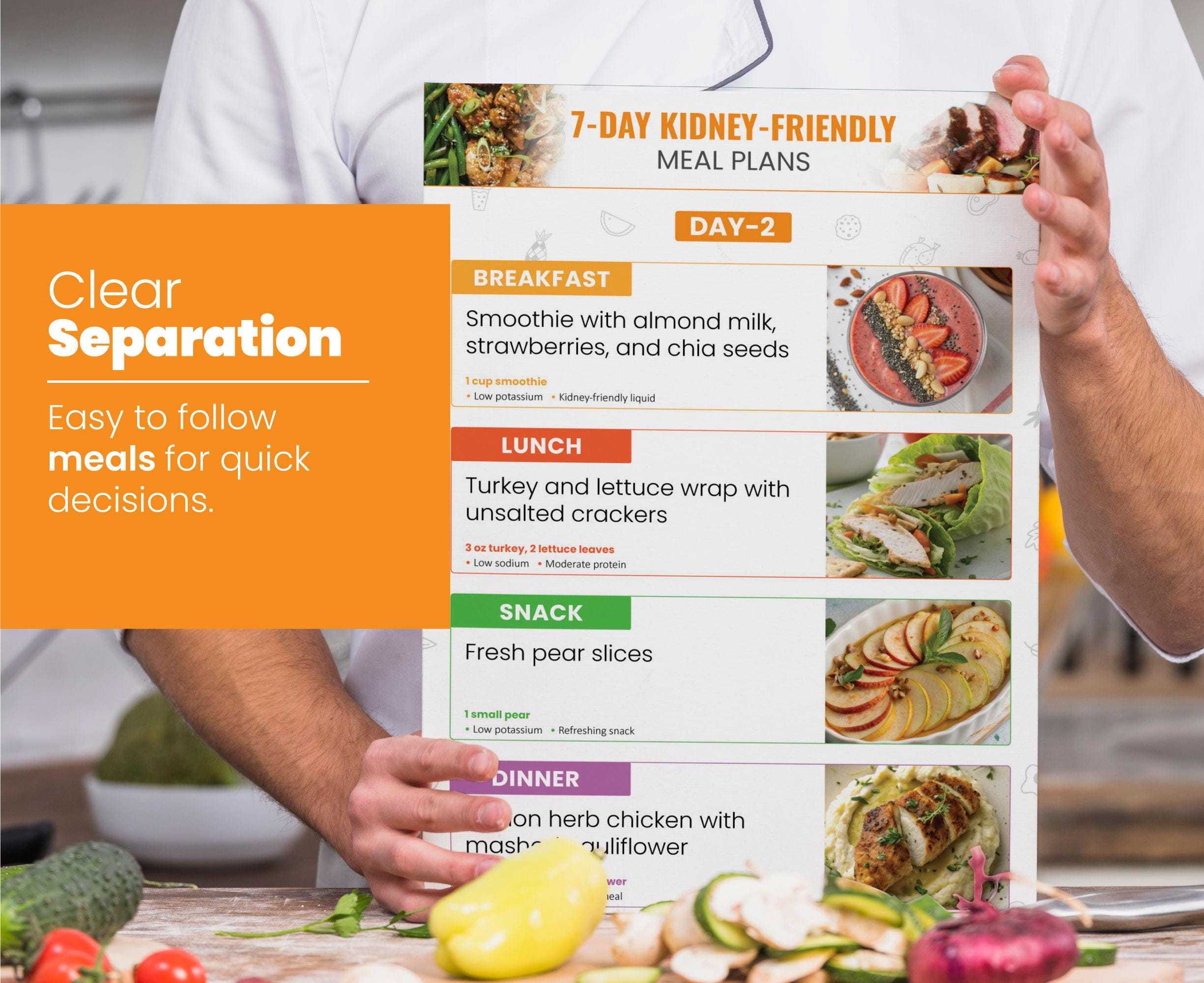 7-day Meal Plan for Kidney Disease and Diabetes | CKD Diet Plan With ...