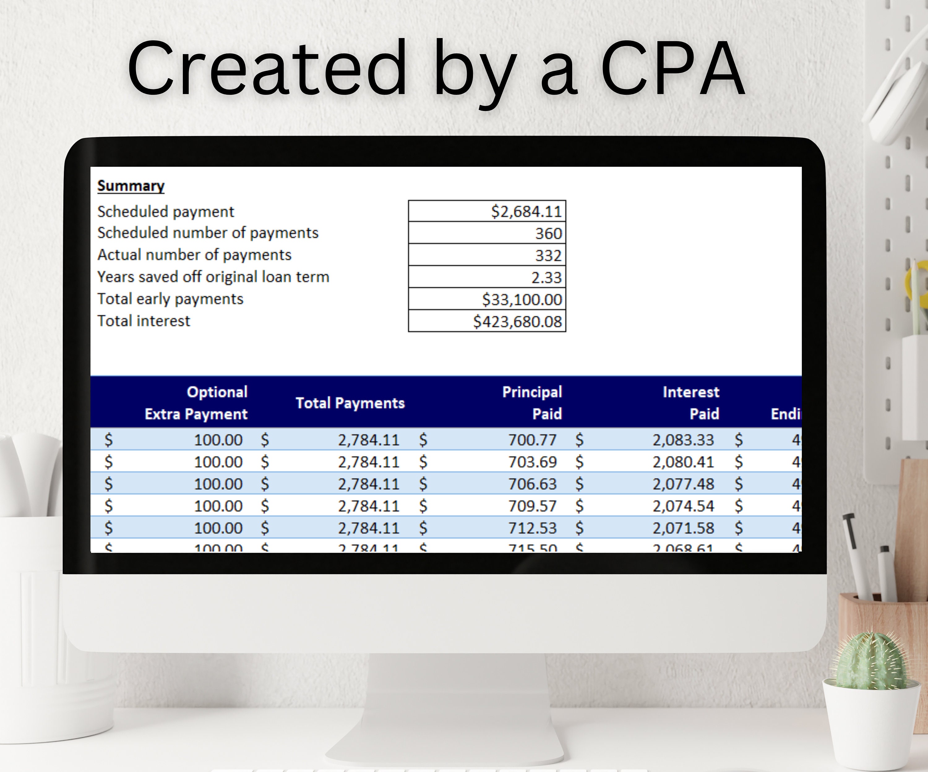 Simple Loan Repayment Schedule, Debt Payment Tracker, Loan Payoff ...
