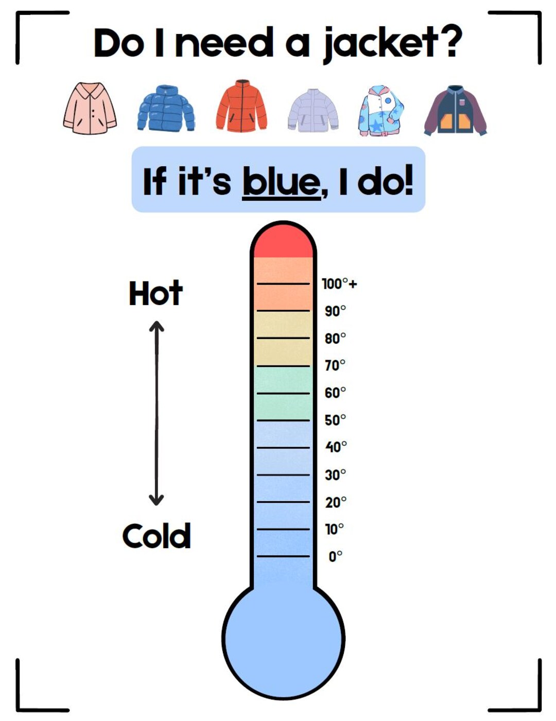 When to Wear a Jacket (visual for Autism, ADHD, PDA, Speech and Sensory ...