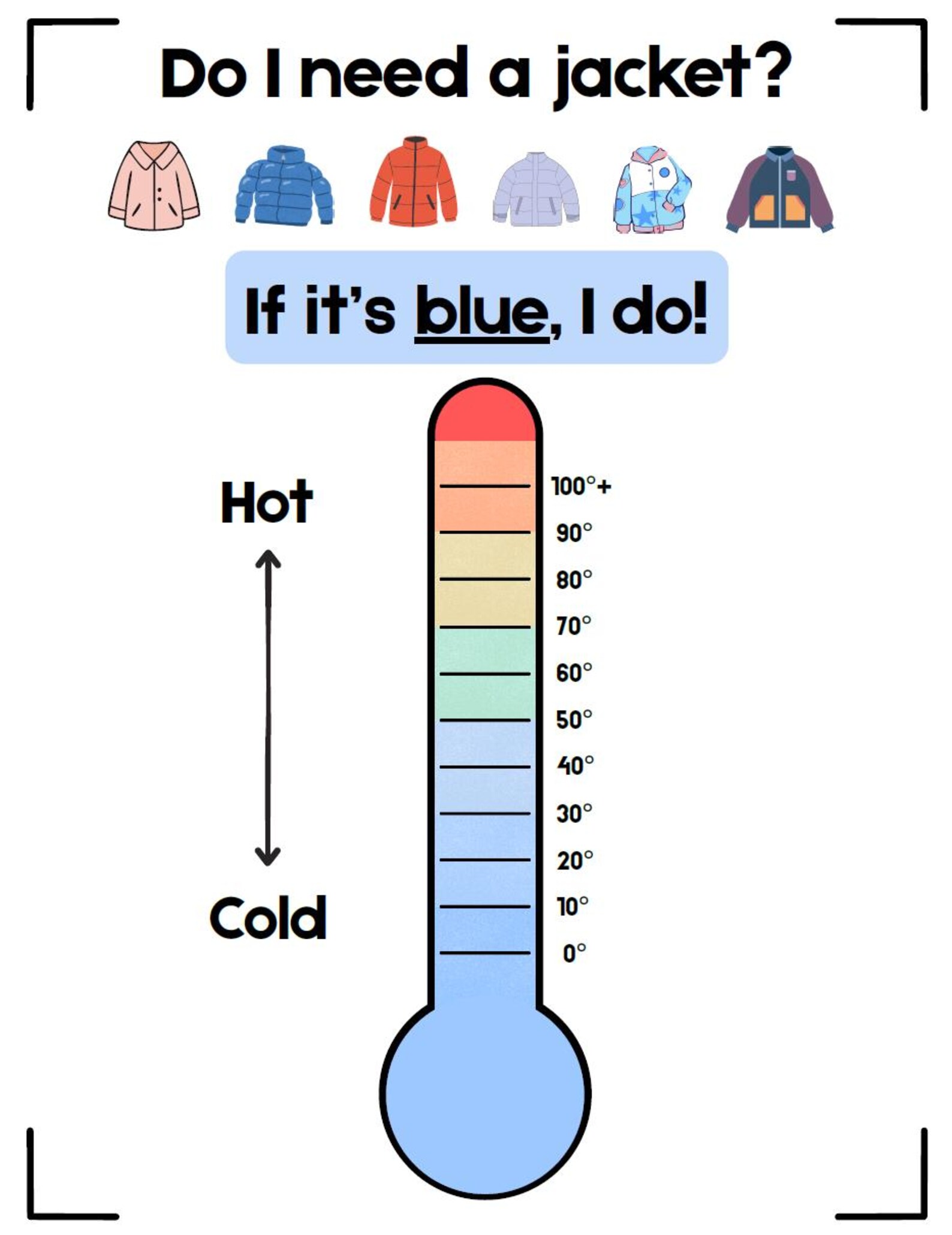 When to Wear a Jacket (visual for Autism, ADHD, PDA, Speech and Sensory ...