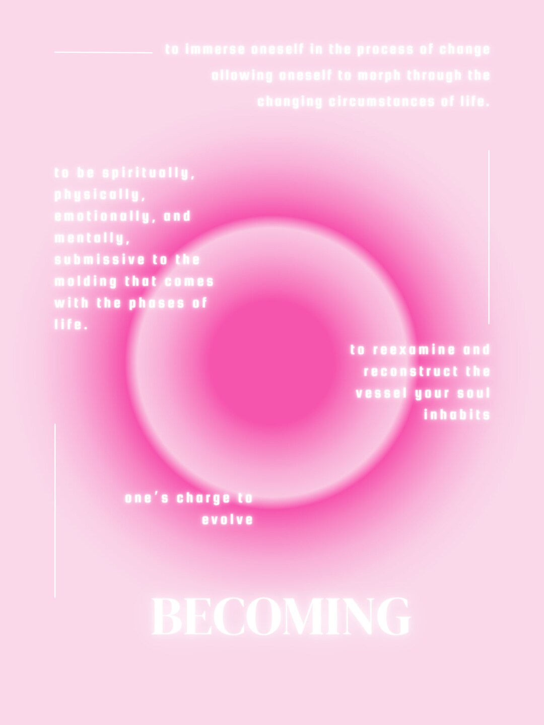 BECOMING - Wall Art Print, Instant Download, Wall Decor, Printable Wall ...
