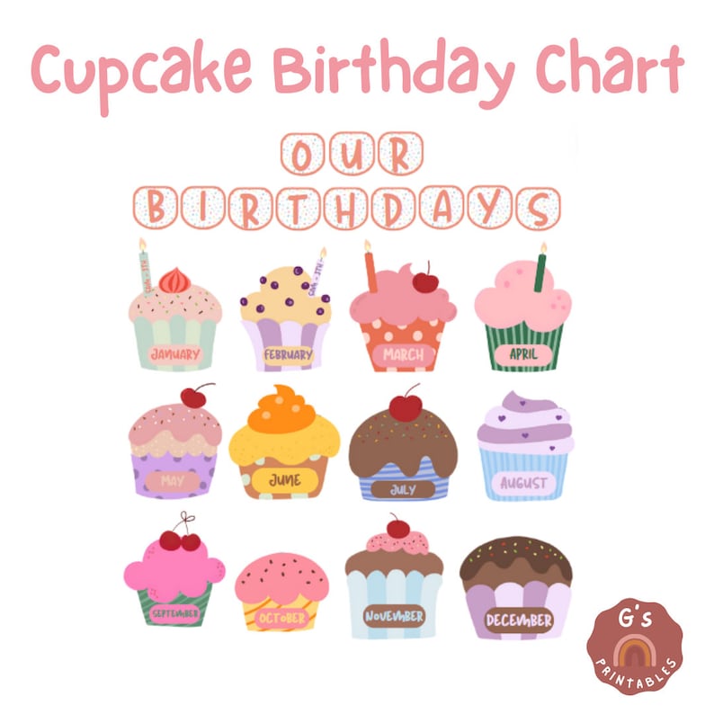 Cupcake Birthday Chart | Classroom Display - Etsy Canada