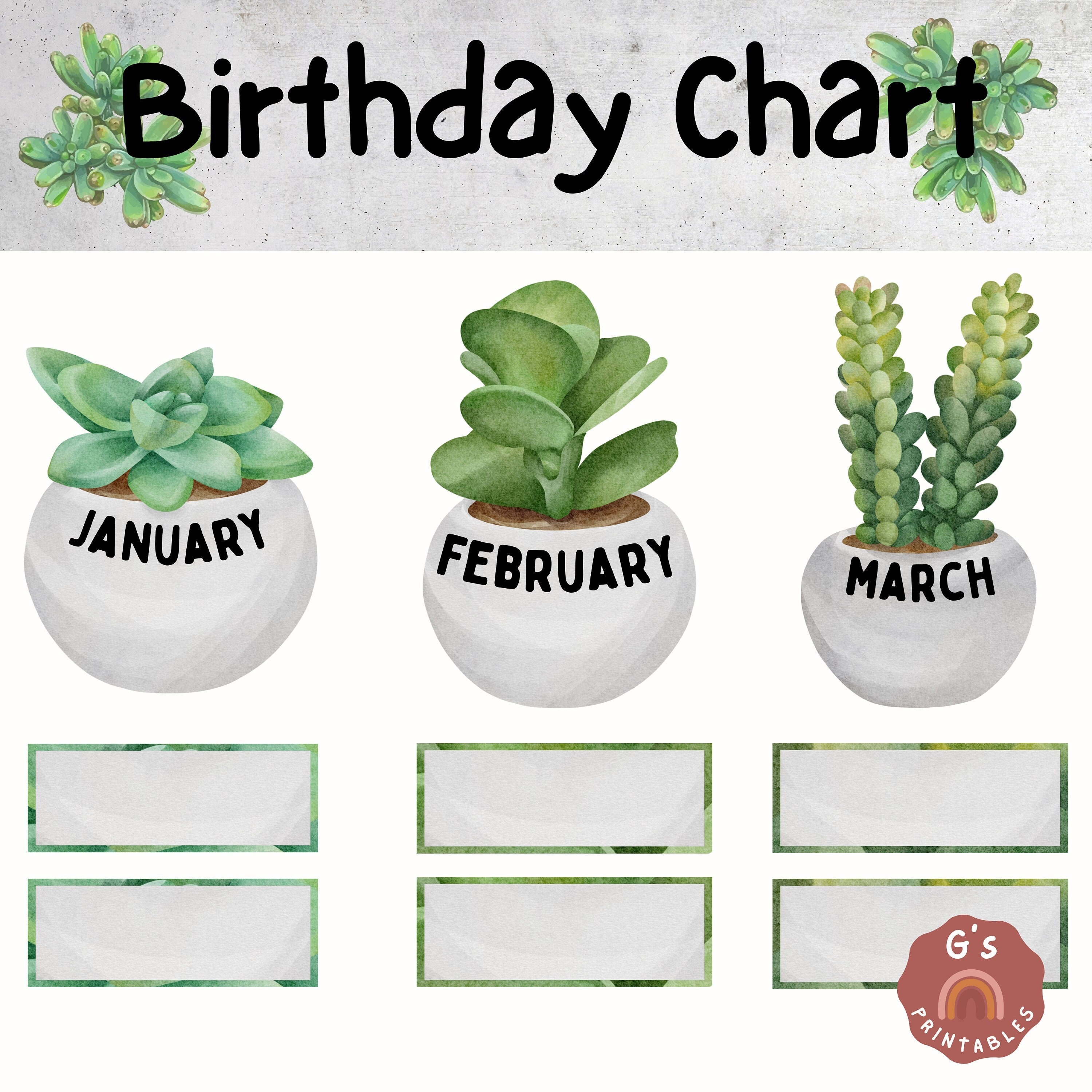 Greenery Birthday Chart | Digital Download | Educational Display - Etsy