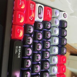 Zeon Zaku II Red PBT Keycaps Set: 147 Keys, Max Profile - Etsy Australia