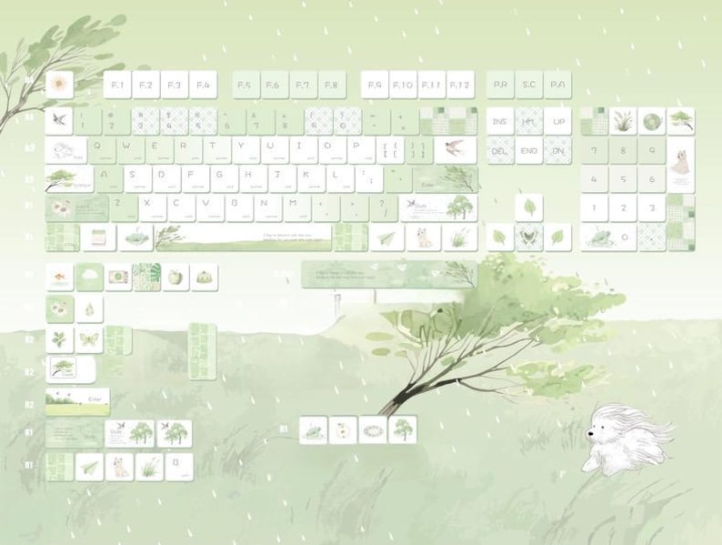 Green Forest Keycaps: Hololive PBT Dye Sub Cherry Profile - 130 Keys - Etsy