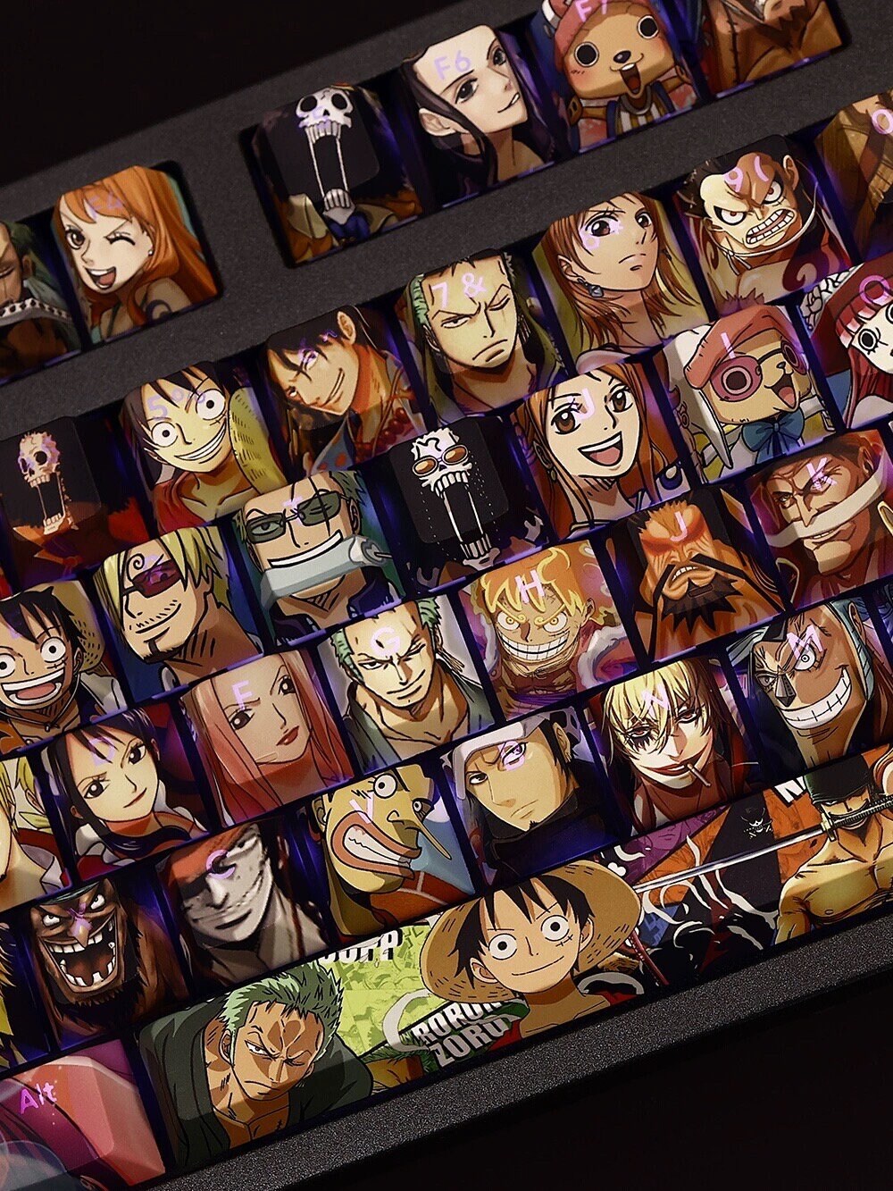 One Piece Characters PBT 108 Keys Cherry Profile Keycaps Set, Cute ...