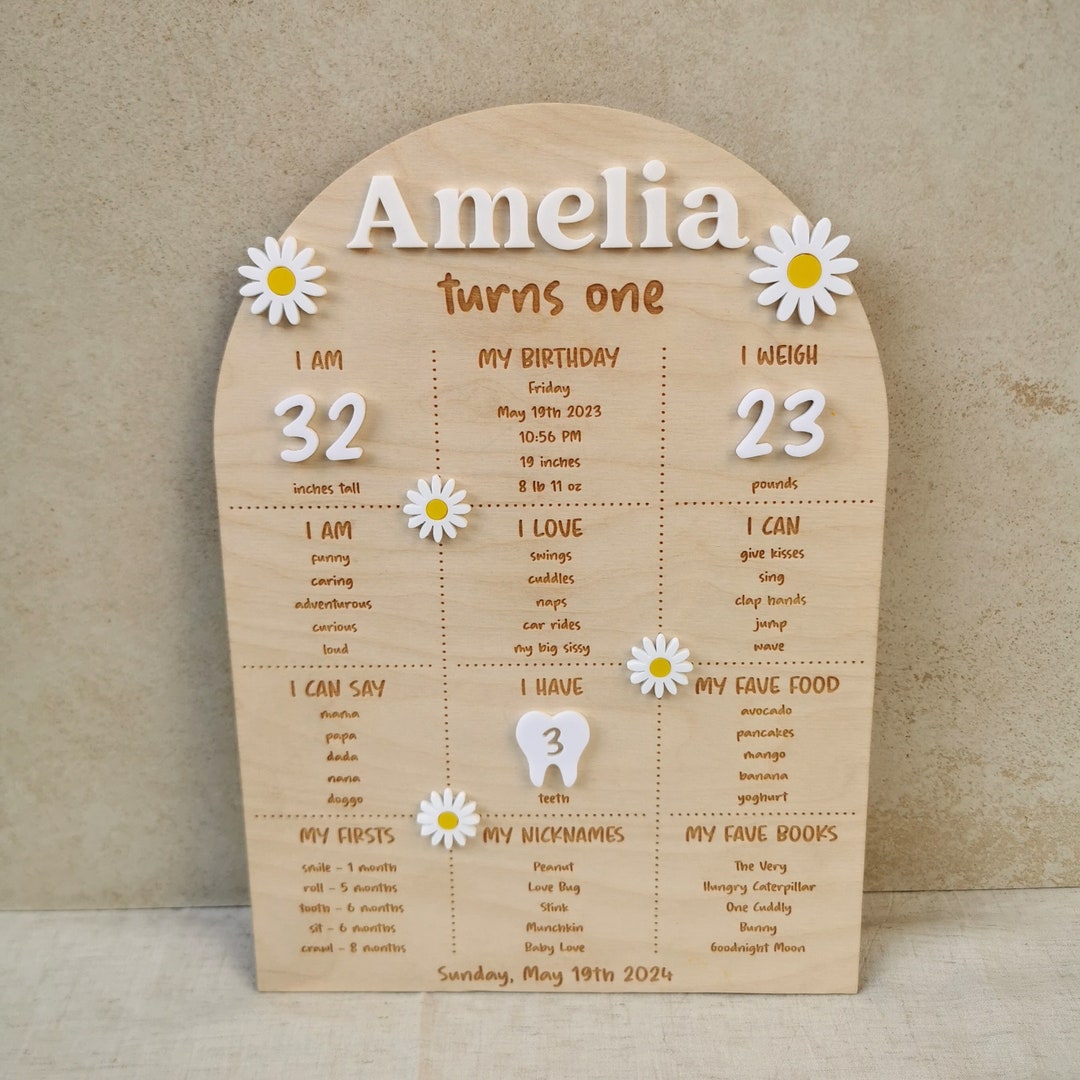 Daisy Baby Milestone Board, First Year Achievement Board, Baby Girl ...