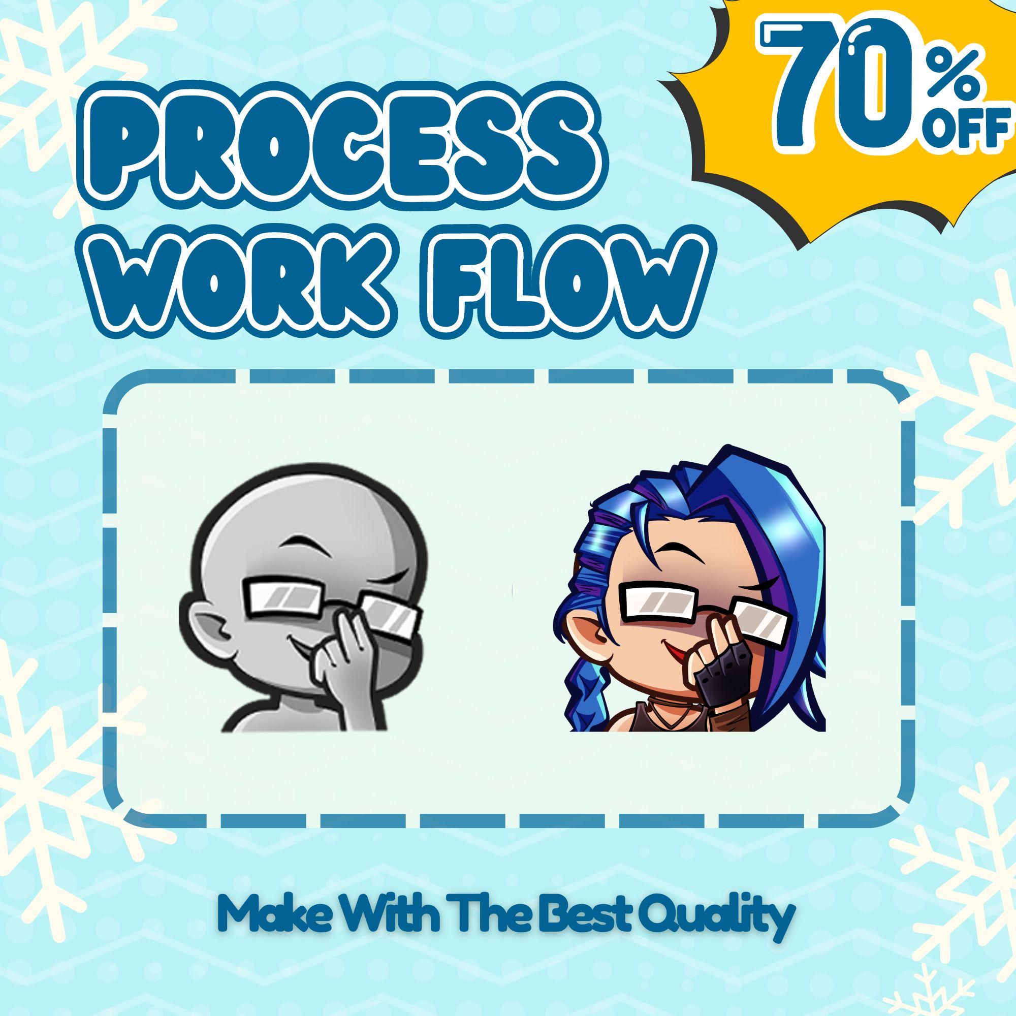 Custom Twitch Emotes, Vtuber Emotes, Kick Emotes, Sub Emote, Anime ...