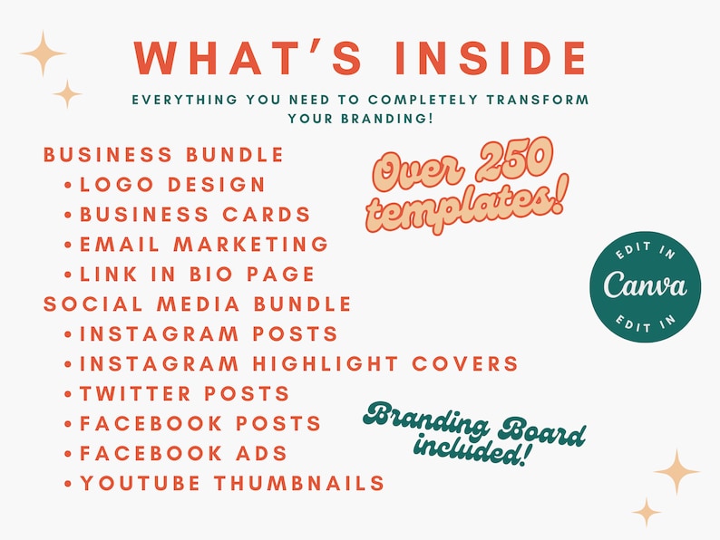 FULL Editable Branding Template Bundle | Retro Red Green Cherry Talk ...