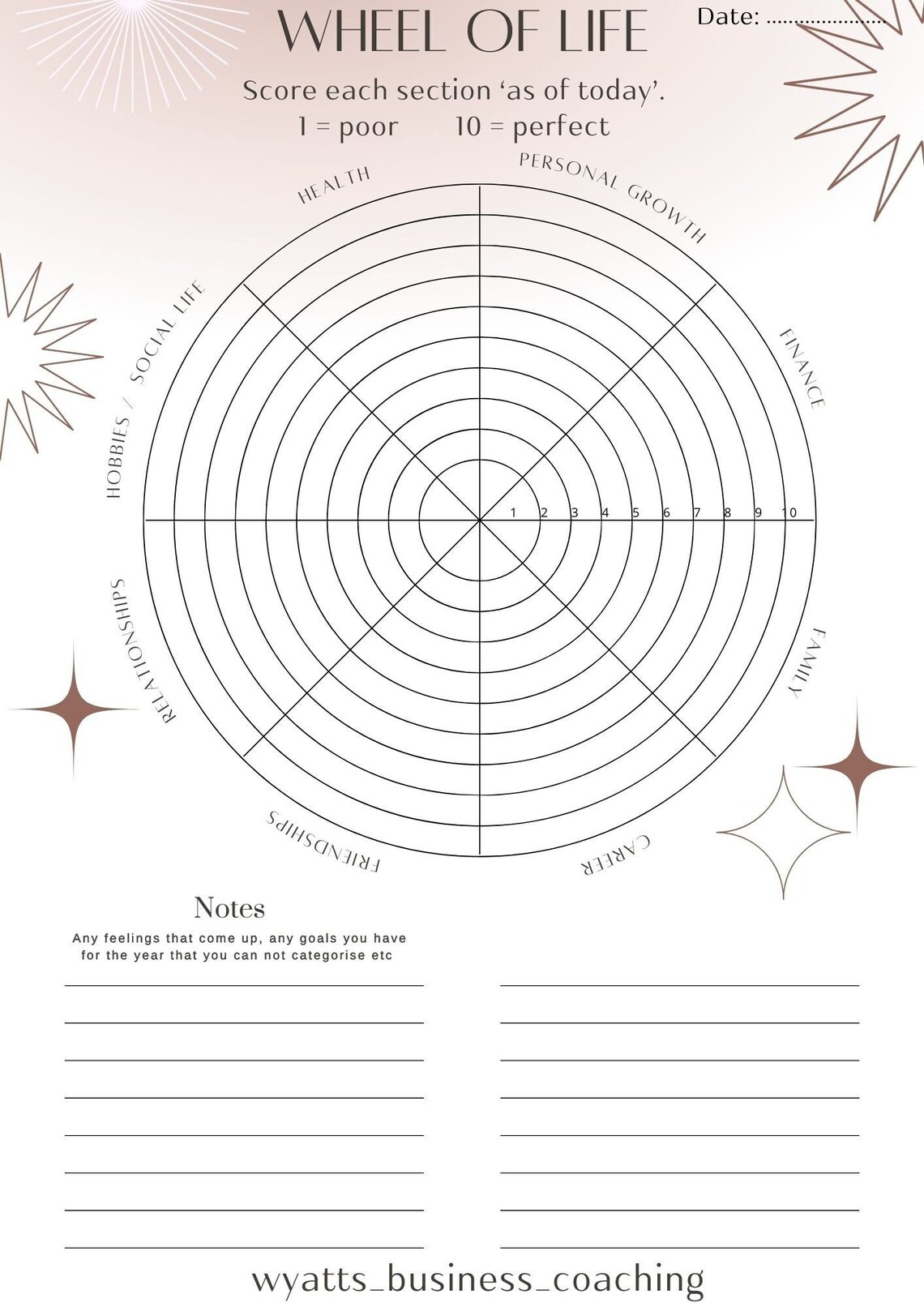 Wheel of Life and Goal Planning Kit - Etsy