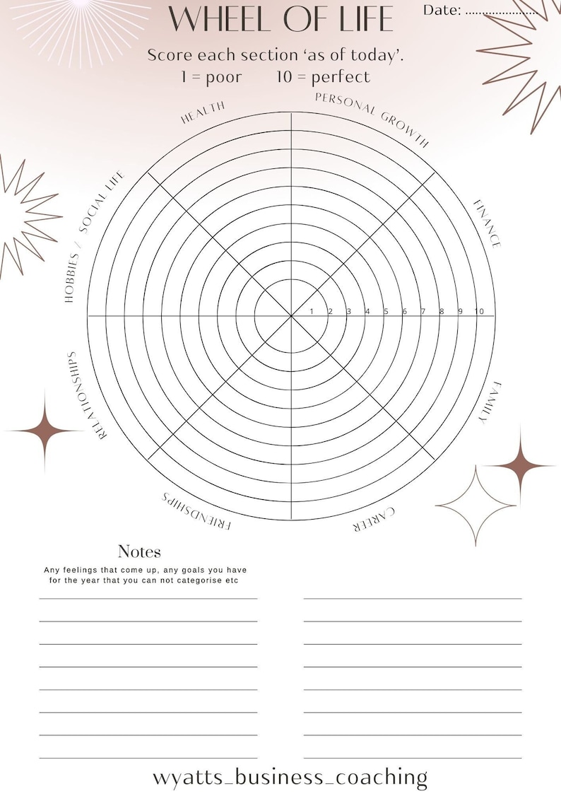 Wheel of Life and Goal Planning Kit - Etsy