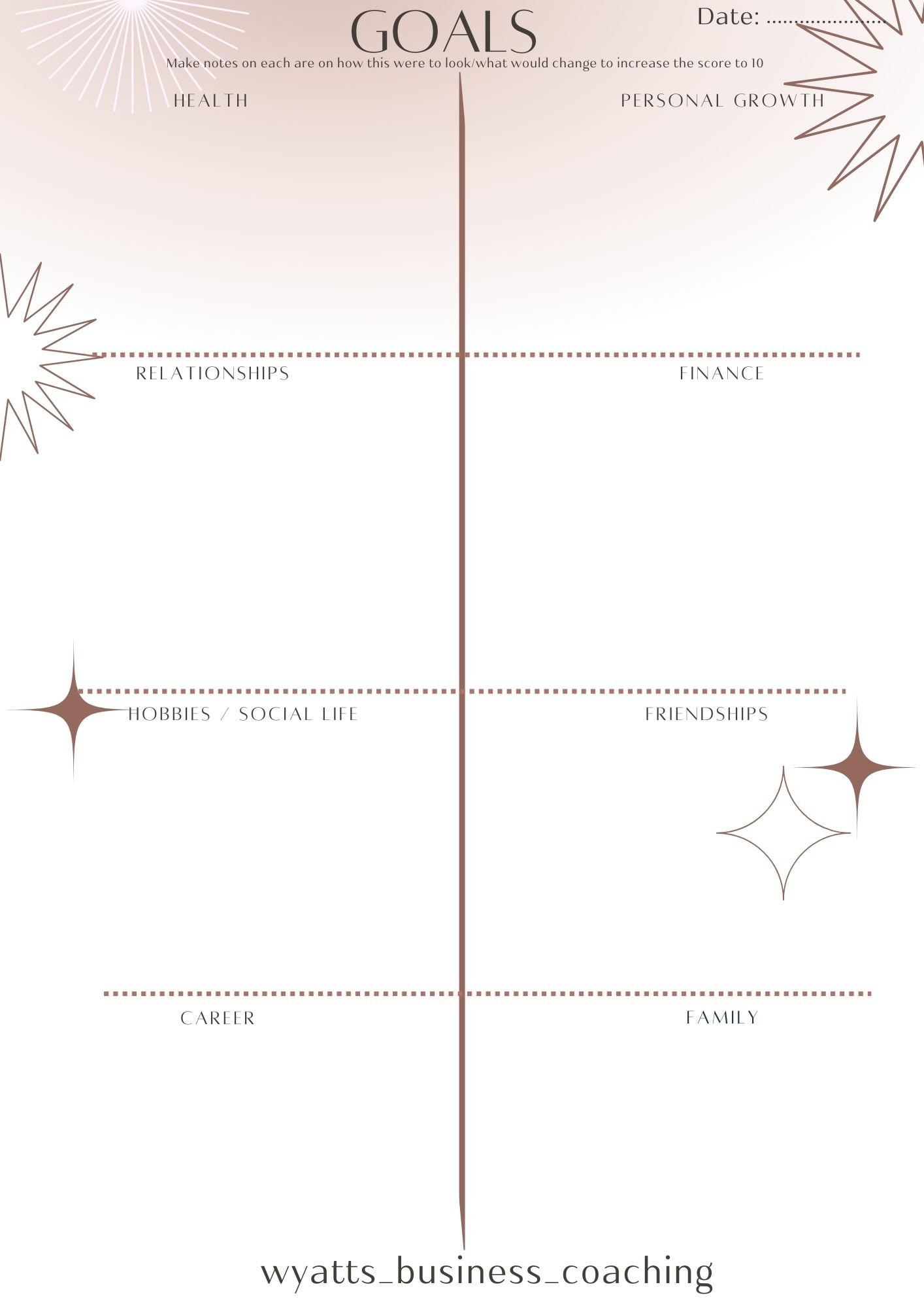 Wheel of Life and Goal Planning Kit - Etsy