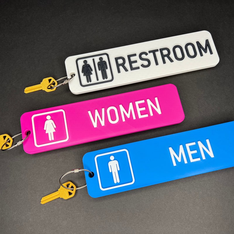 Mens Ring and Keys Holder - Etsy