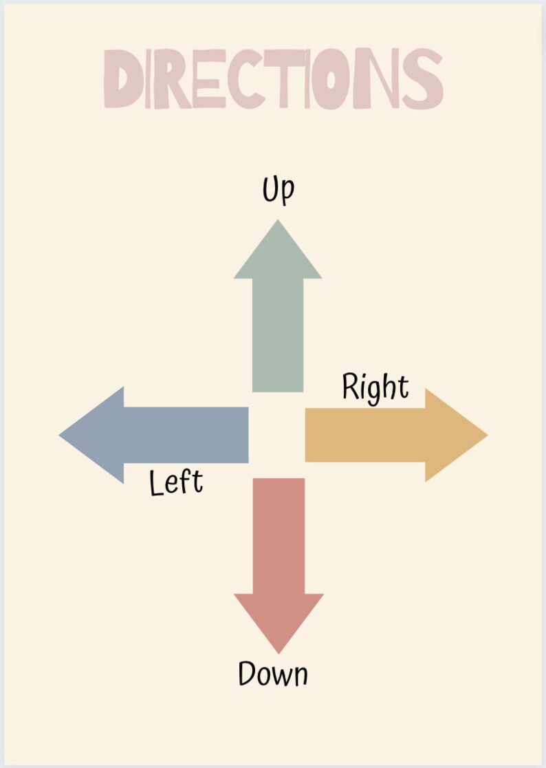 Educational Poster Set for Playroom and Kids and Toddlers, Homeschool ...