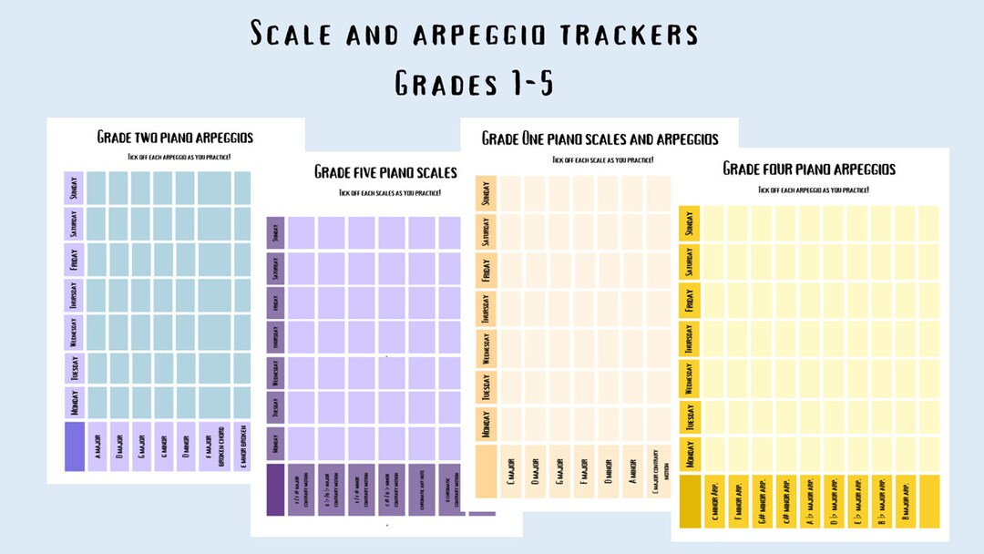 Piano Scale and Arpeggio Tracker - Etsy