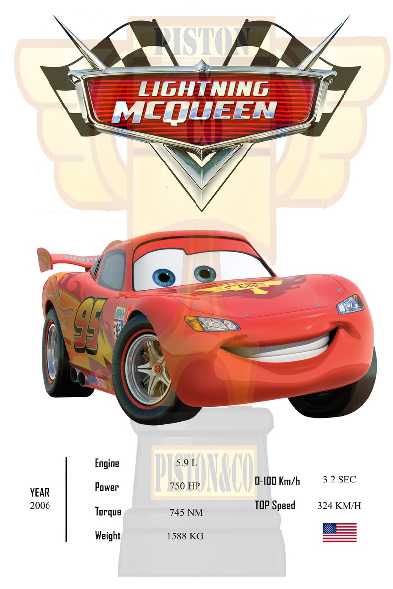 Lightning Mcqueen Car Art Print Red Lightning Mcqueen Poster Digital ...