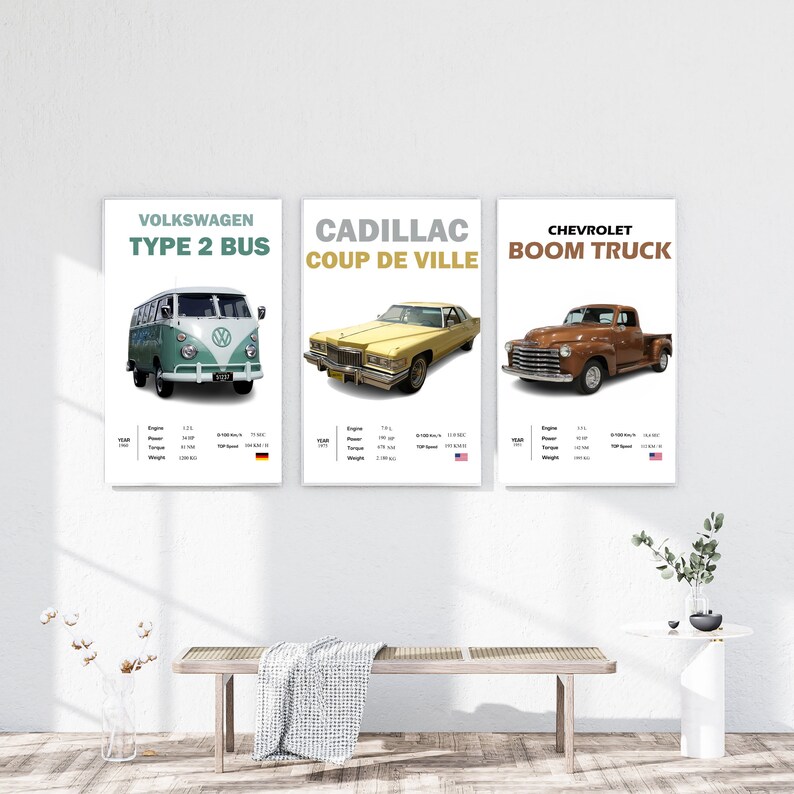 Custom Car Poster - Personalized Specs - Digital Download - Etsy