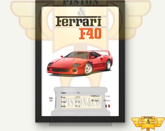 Retro Ferrari F40 Poster 1987 Iconic Supercar - Etsy