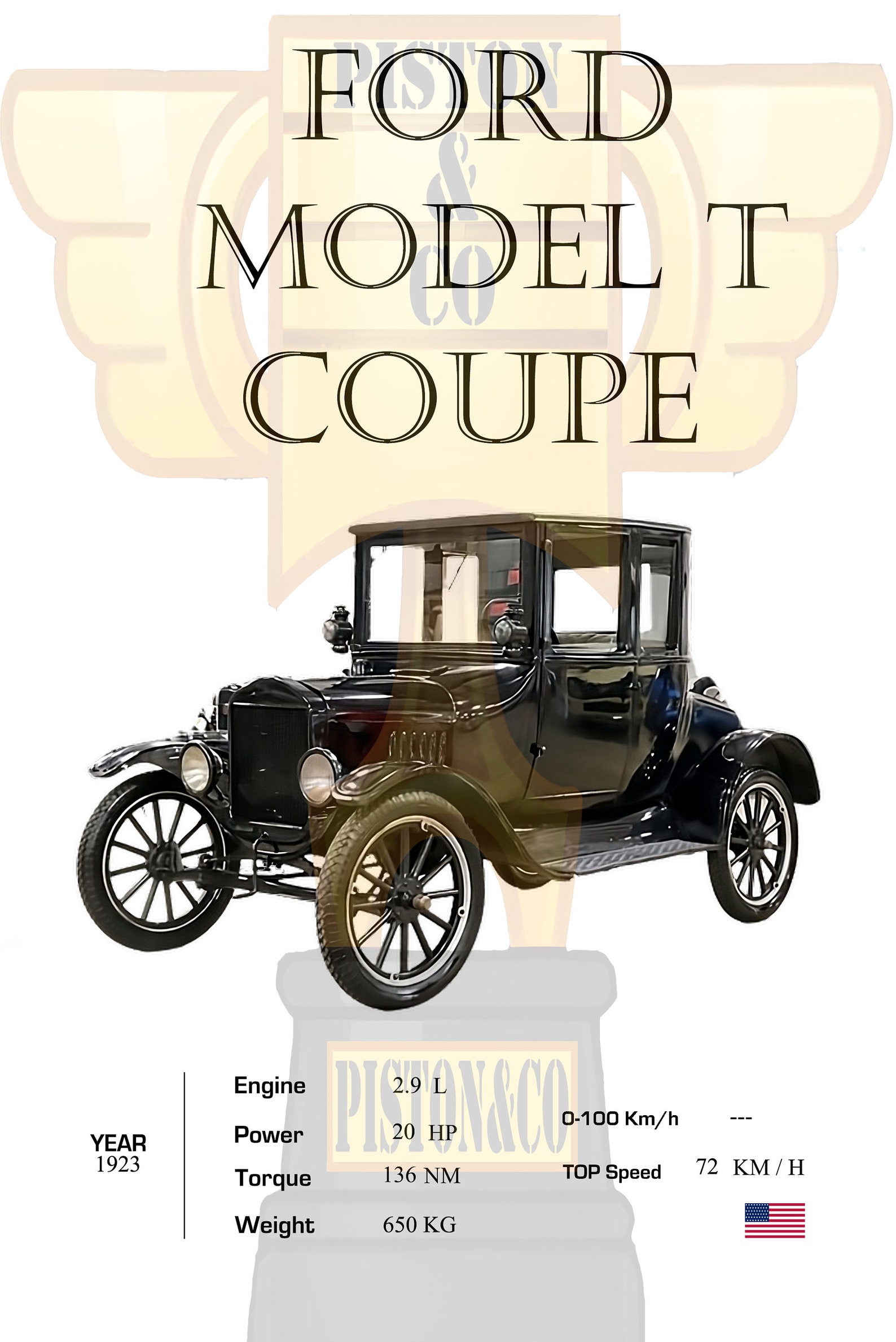 Vintage Ford Model T Coupe Poster Lizzie From Pixar's Cars High ...