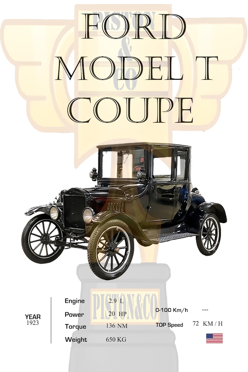 Vintage Ford Model T Coupe Poster Lizzie From Pixar's Cars High ...