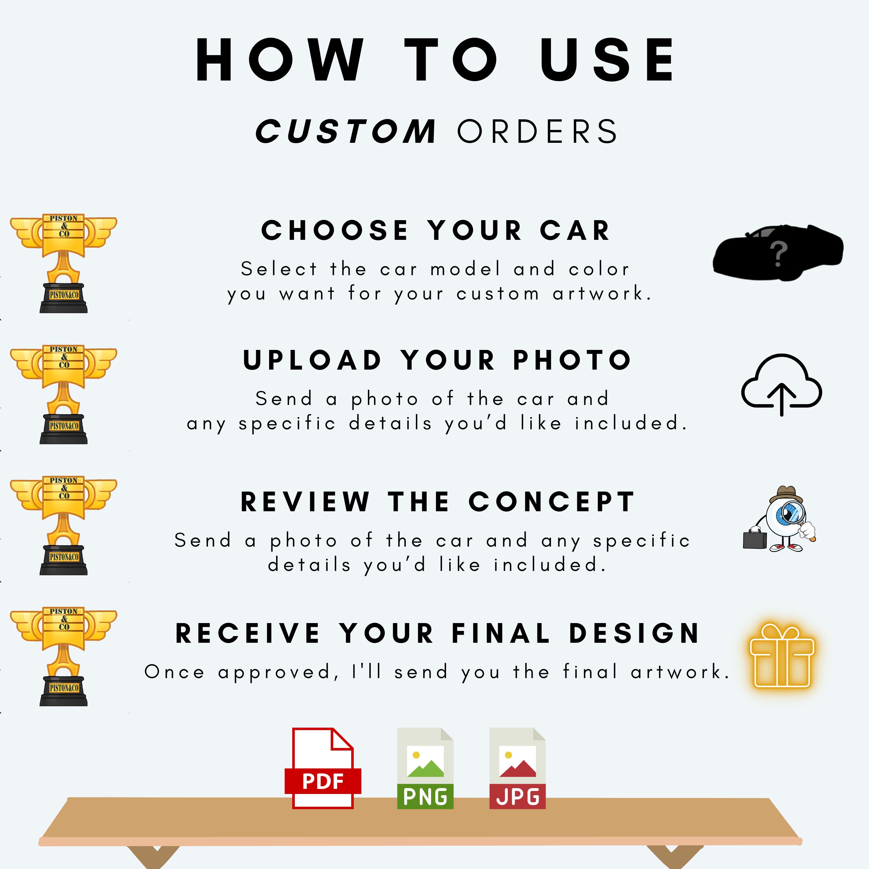 Custom Car Poster - Personalized Specs - Digital Download - Etsy
