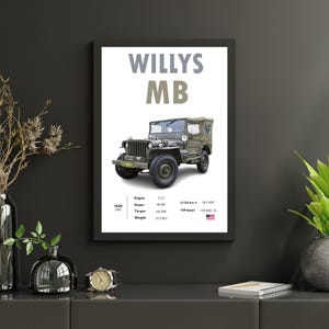 Vintage Willys MB Jeep Poster - Sarge From Pixar's Cars - High ...