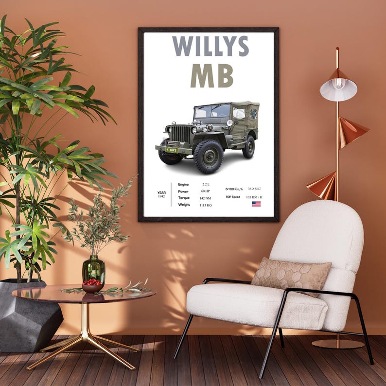 Vintage Willys MB Jeep Poster - Sarge From Pixar's Cars - High ...
