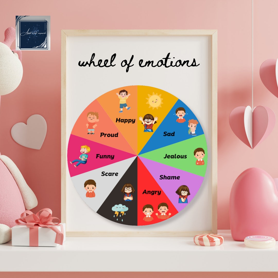 Plutchik Wheel of Feelings Printable for Kids Wheel of Emotions for ...