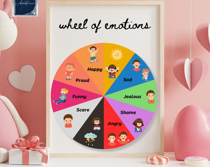 Wheel of Emotion - Etsy UK