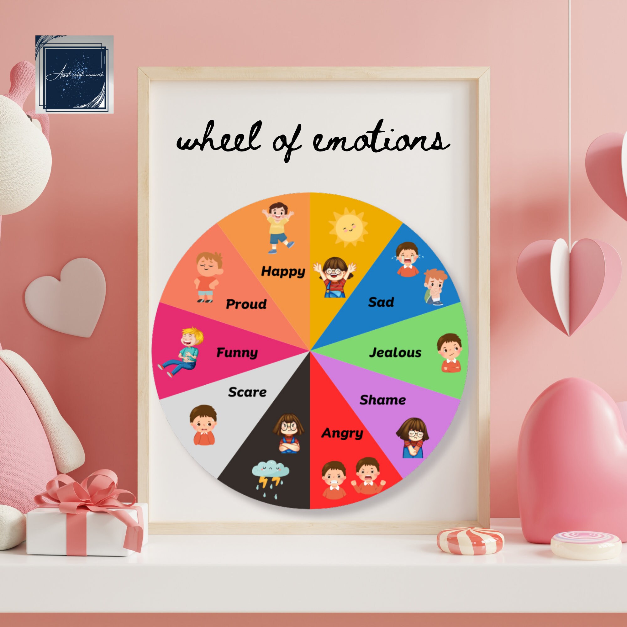 Plutchik Wheel of Feelings Printable for Kids Wheel of Emotions for ...